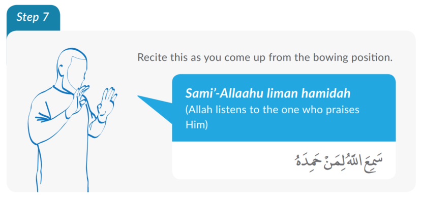 How to Perform Salah (Step-by-Step) - first unit - New Muslim Training