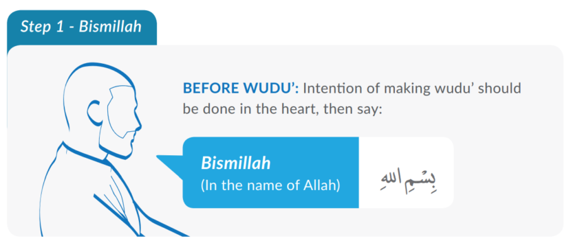 How to Perform Wudu (Step-by-Step) - New Muslim Training