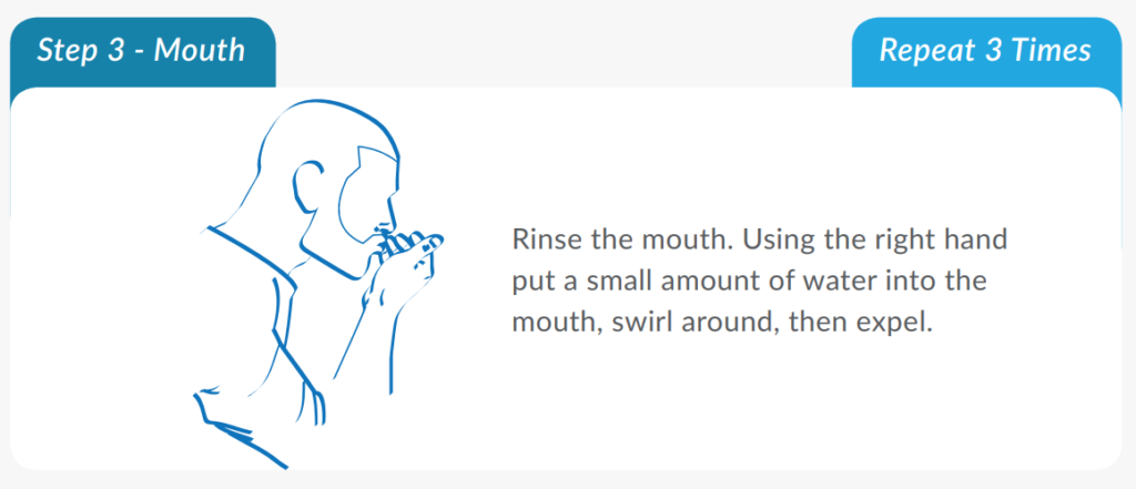 How to Perform Wudu (Step-by-Step) - New Muslim Training