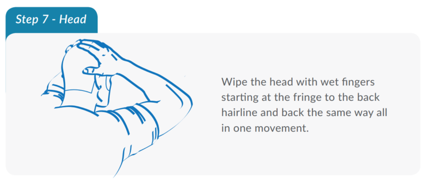 How to Perform Wudu (Step-by-Step) - New Muslim Training