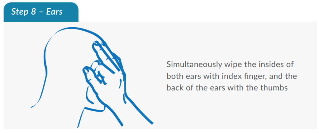 How to Perform Wudu (Step-by-Step) - New Muslim Training