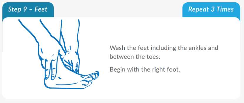 How to Perform Wudu (Step-by-Step) - New Muslim Training